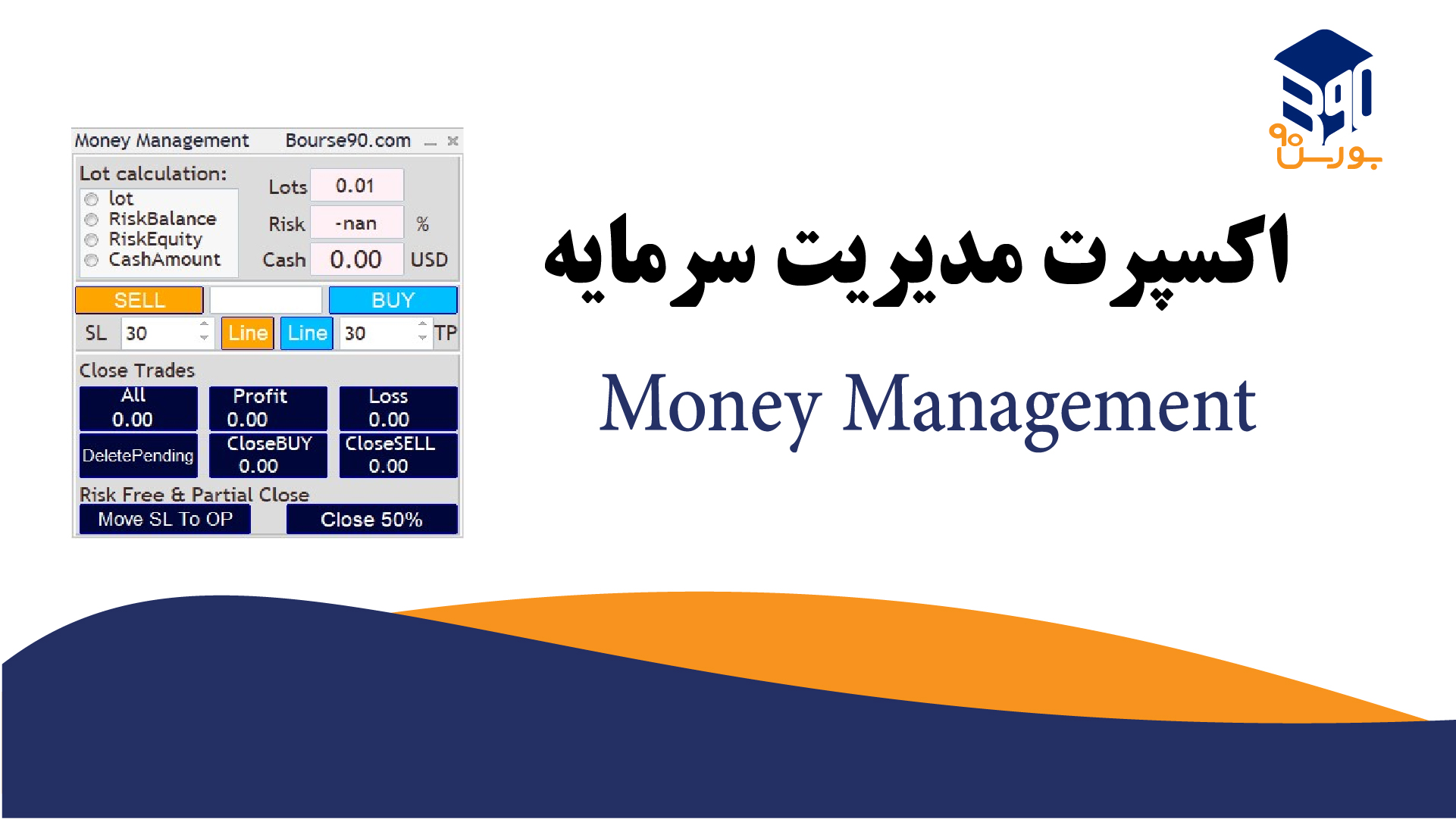 اکسپرت مدیریت سرمایه(Money Management) بورس90 - بورس90